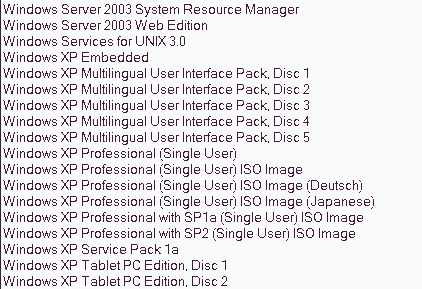 Windows XP Activation - Page 2 - Microsoft (Windows) - Neowin