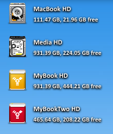 [Req] Mac Drive Icons - Tips, Tweaks & Customization - Neowin