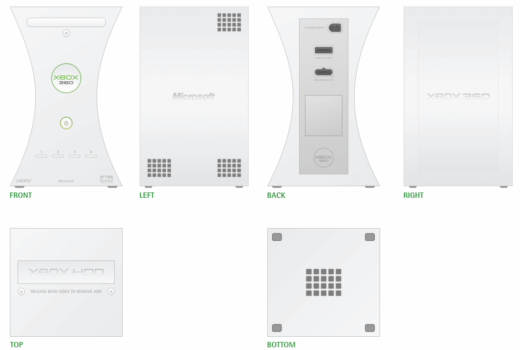 XBOX 360 - Logo ideas and Font Info - Gamers' Hangout - Neowin