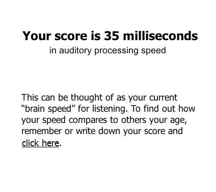 Brain speed test: How "Up to speed" are you? - General Discussion - Neowin