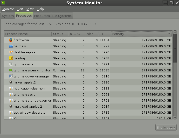 Wacked Memory Usage - Linux - Neowin