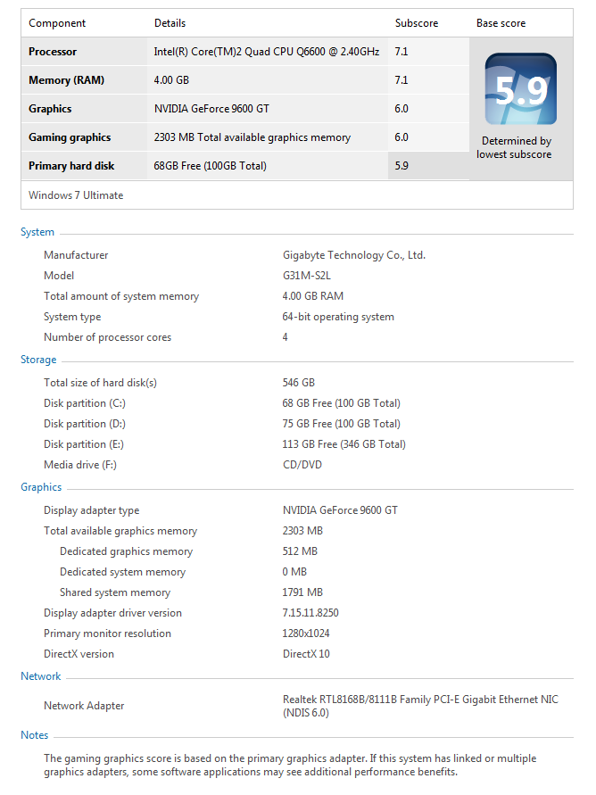What is Your Windows 7 Windows Experience Index - The Fast Ring ...