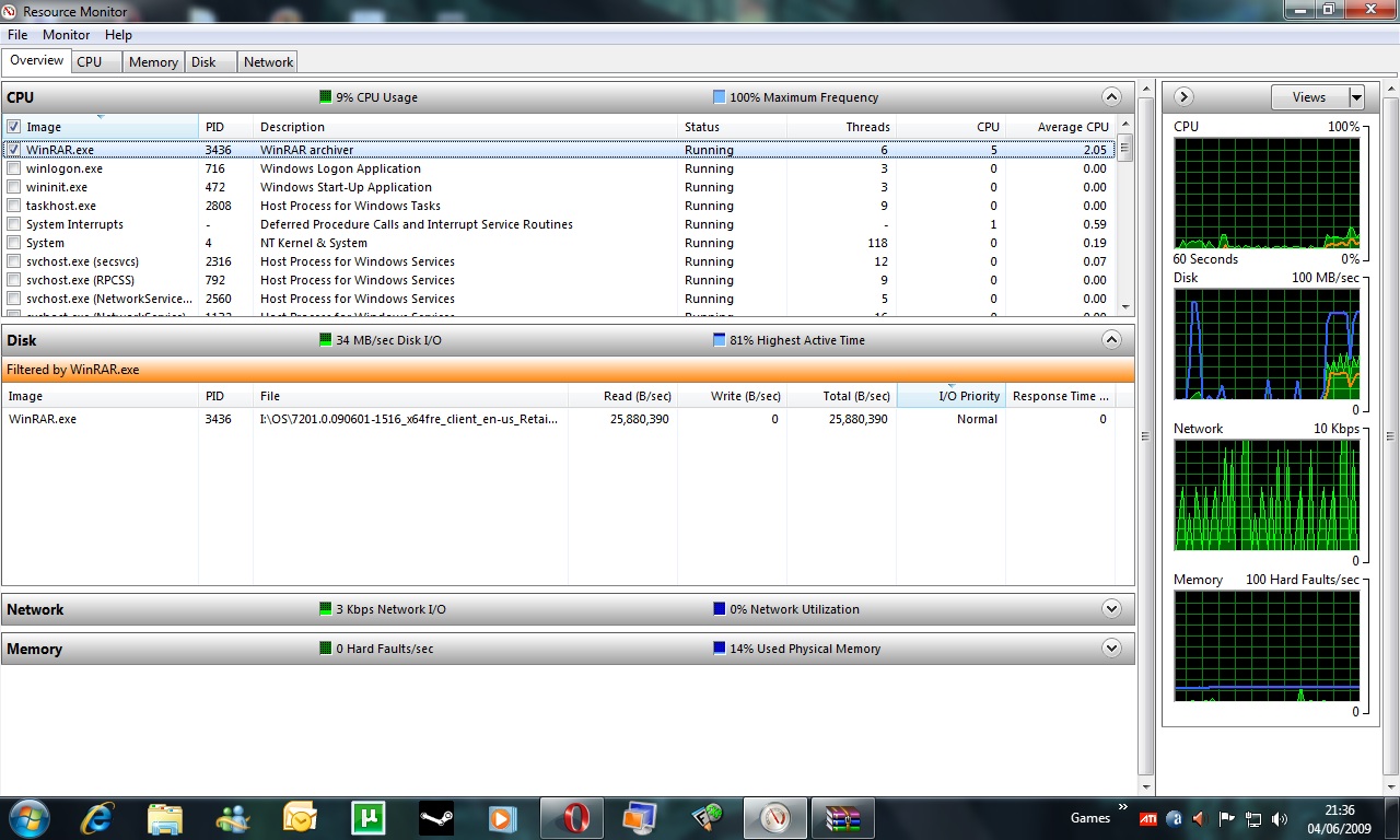 Understanding Superfetch in Windows 7 - The Fast Ring (Insider Previews ...