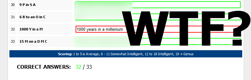 HOW SMRAT RU? - General Discussion - Neowin