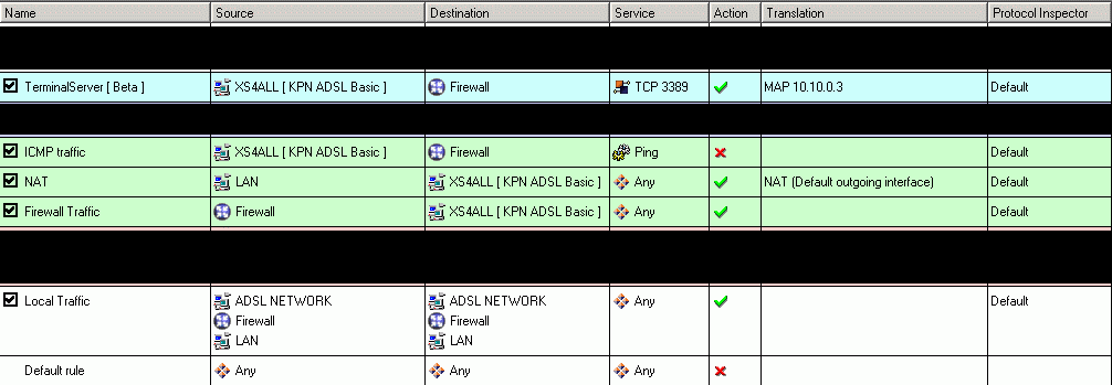 Remote Desktop Connection - Smart Home, Network & Security - Neowin