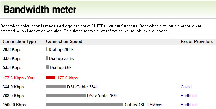 (Test) How fast is your connection? - Smart Home, Network & Security ...
