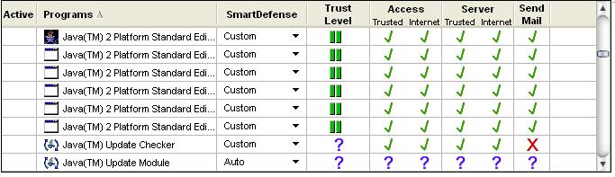 Zone Labs: ZoneAlarm config. - Software Discussion & Support - Neowin