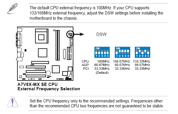 increase FSB safe? - Hardware Hangout - Neowin