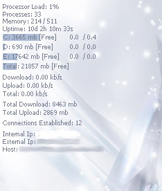 Anyone wanna make a config? - Tips, Tweaks & Customization - Neowin