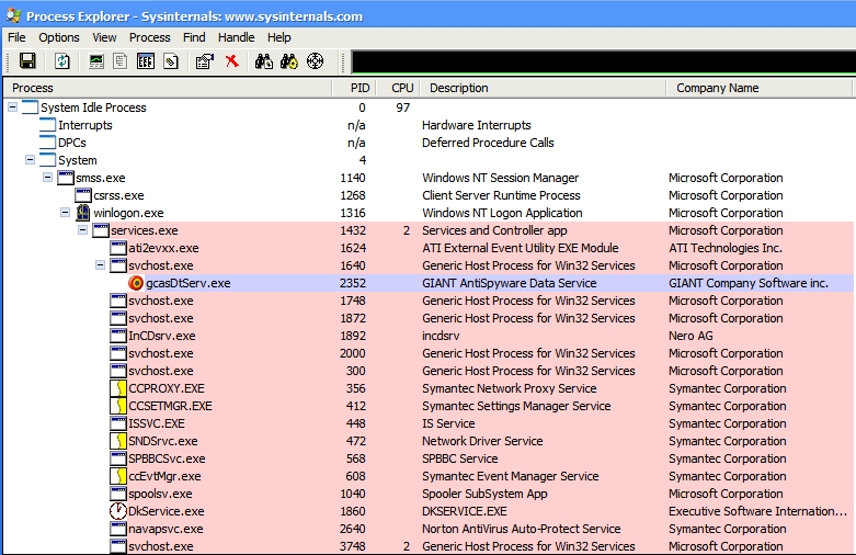 For those who cannot delete/modify .EXE's in use - Software Discussion ...