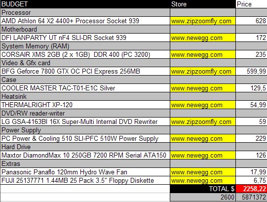 New rig - Hardware Hangout - Neowin