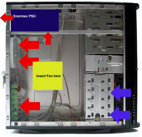 Insert Fan Here - Hardware Hangout - Neowin