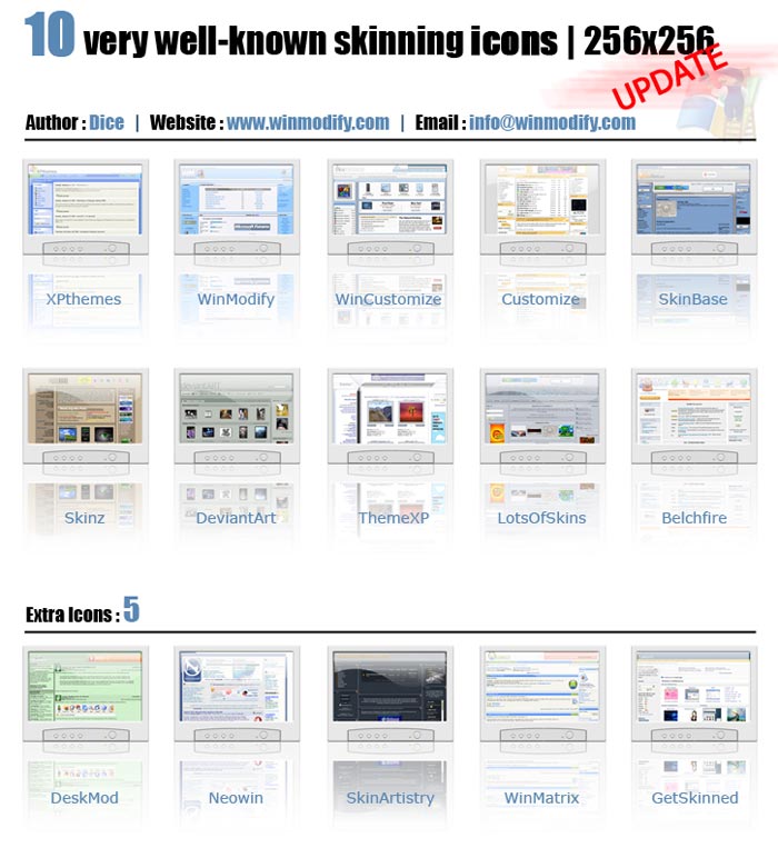 [icon] Skinning Websites Icons - Tips, Tweaks & Customization - Neowin