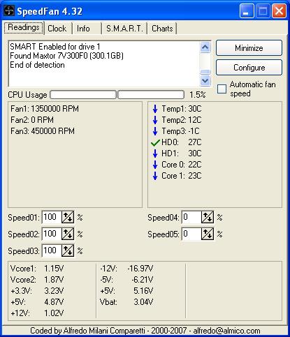 New system - Speedfan readings - Hardware Hangout - Neowin