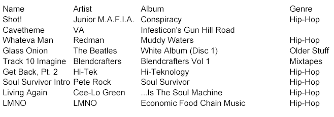 10 Random Songs - The Media Room - Neowin