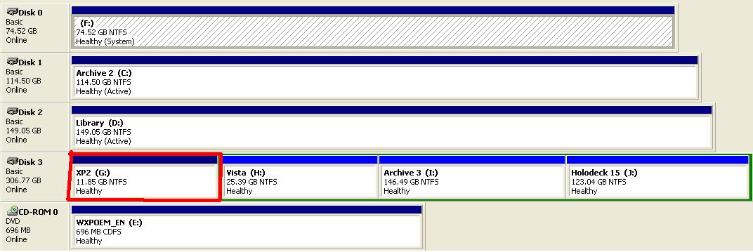 Windows XP Boot.ini edit - Microsoft (Windows) - Neowin