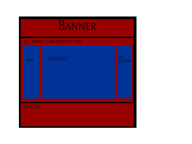 Clearing both in CSS - Web Design & Development - Neowin