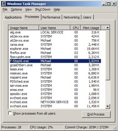 Nod32 Memory Usage - Software Discussion & Support - Neowin