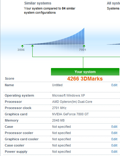 3DMARK 06 low scores. Help! - Hardware Hangout - Neowin