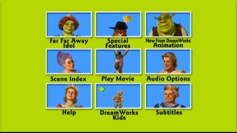 How To Access DVD Features On The PC ? - The Media Room - Neowin