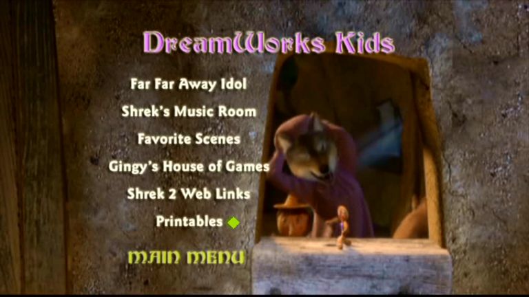How To Access DVD Features On The PC ? - The Media Room - Neowin