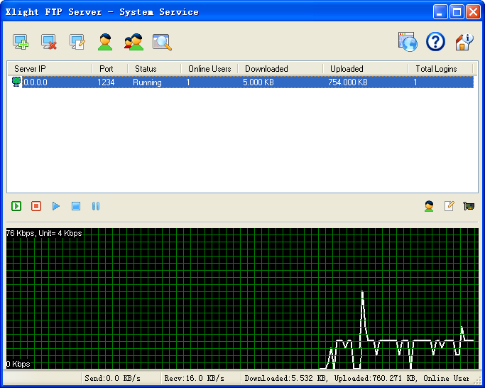 how do i setup a FTP server? - Software Discussion & Support - Neowin