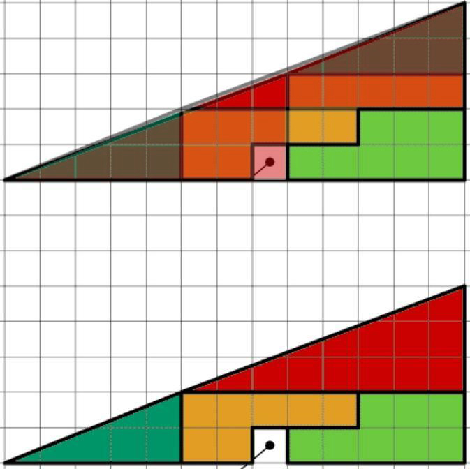 Math Problem? - General Discussion - Neowin