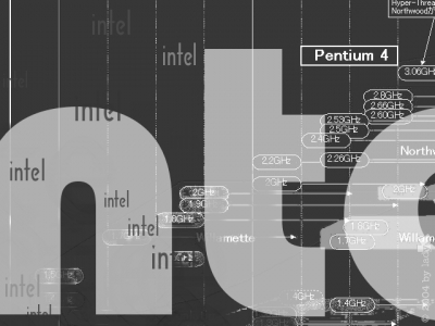 typoGenerator - General Discussion - Neowin