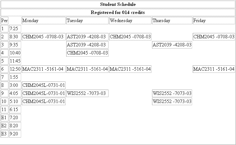 how does your schedule look like - General Discussion - Neowin