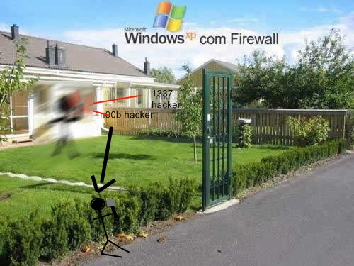 windows firewall - Jokes & Funny Stuff - Neowin