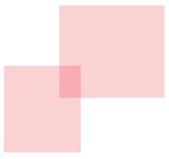 Overlapping Transparency - Software Discussion & Support - Neowin