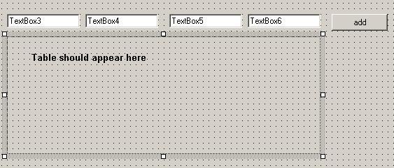 Table In Programming C C Java Vb Net Etc Neowin