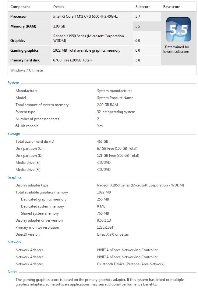 What is Your Windows 7 Windows Experience Index - The Fast Ring ...