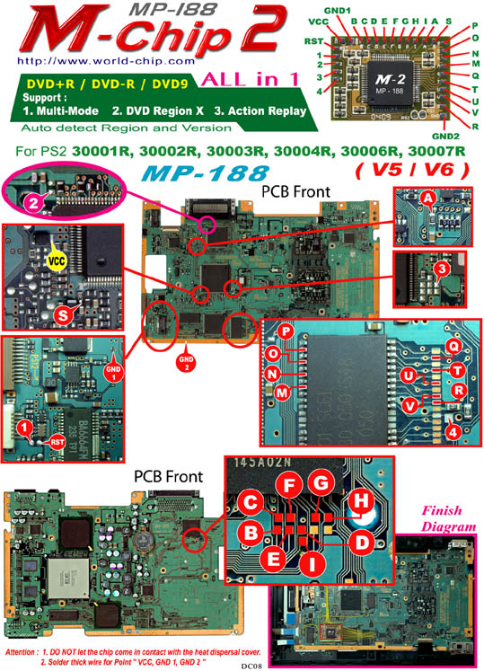 PS2 Modchips in Sydney/Central Coast NSW Australia - Gamers' Hangout ...