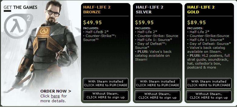 Question on HL2 - PC Gaming - Neowin