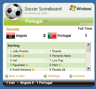 Microsoft Soccer Scoreboard! - Back Page News - Neowin