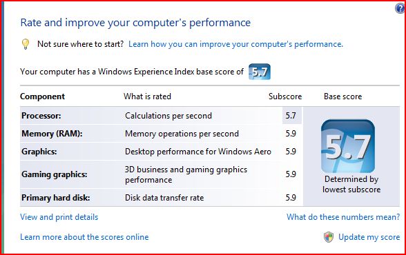 VIsta Hard Drive Score Low? - Hardware Hangout - Neowin