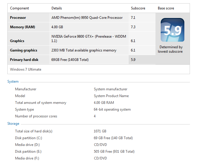 What is Your Windows 7 Windows Experience Index - The Fast Ring ...