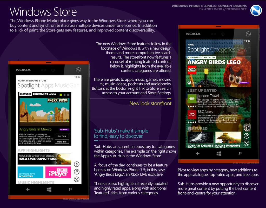 A vision of Windows Phone 8 and how Microsoft could enhance the ...
