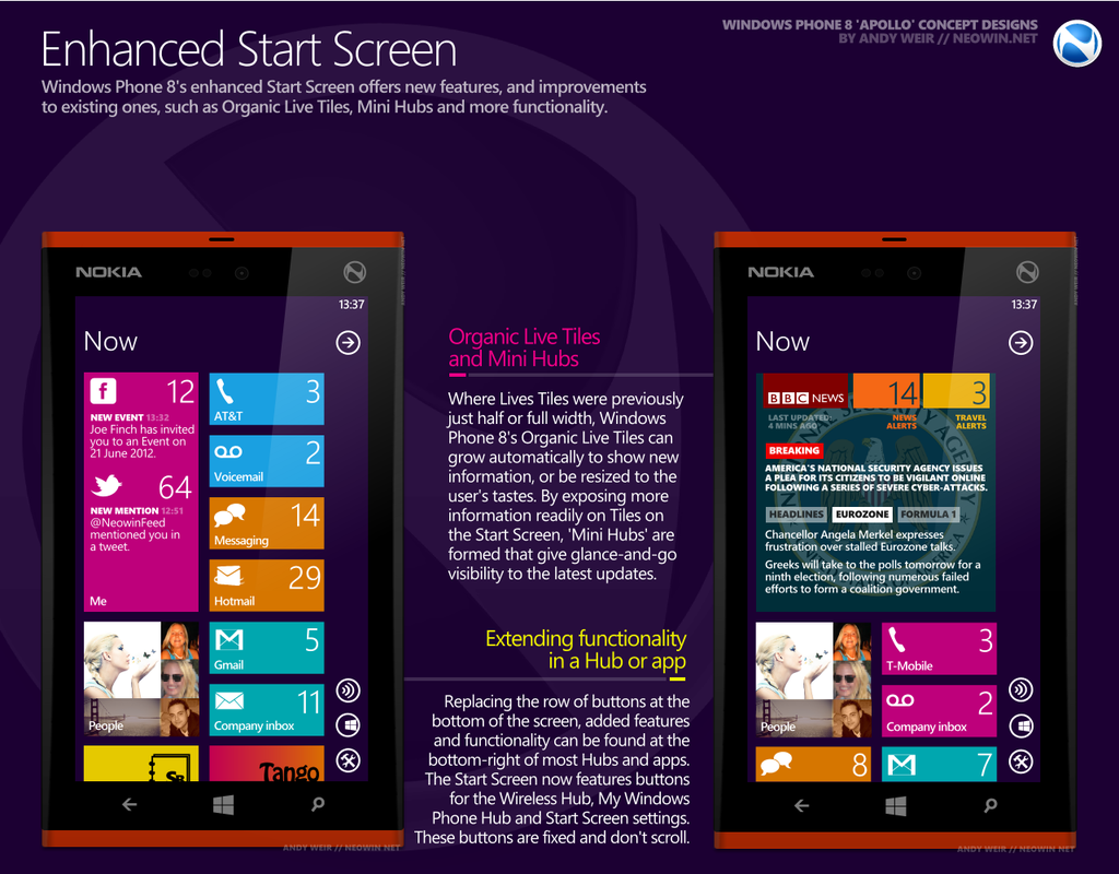A vision of Windows Phone 8 and how Microsoft could enhance the ...