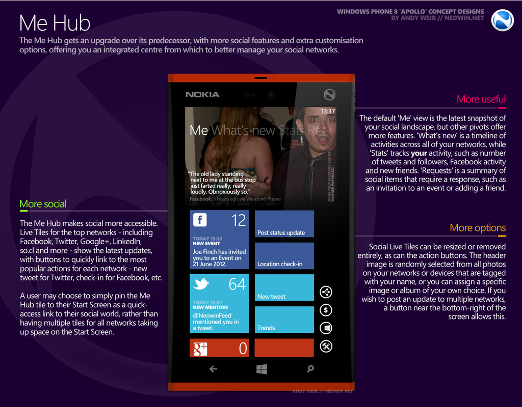 A vision of Windows Phone 8 and how Microsoft could enhance the ...