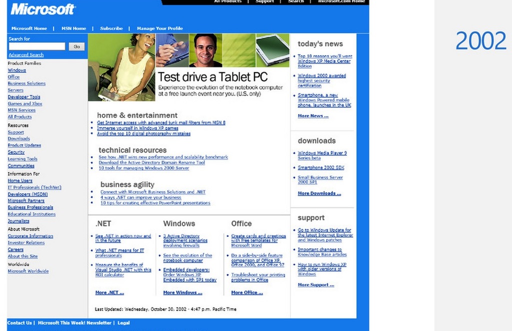 Visualized: 20 years of Microsoft's homepage - Neowin
