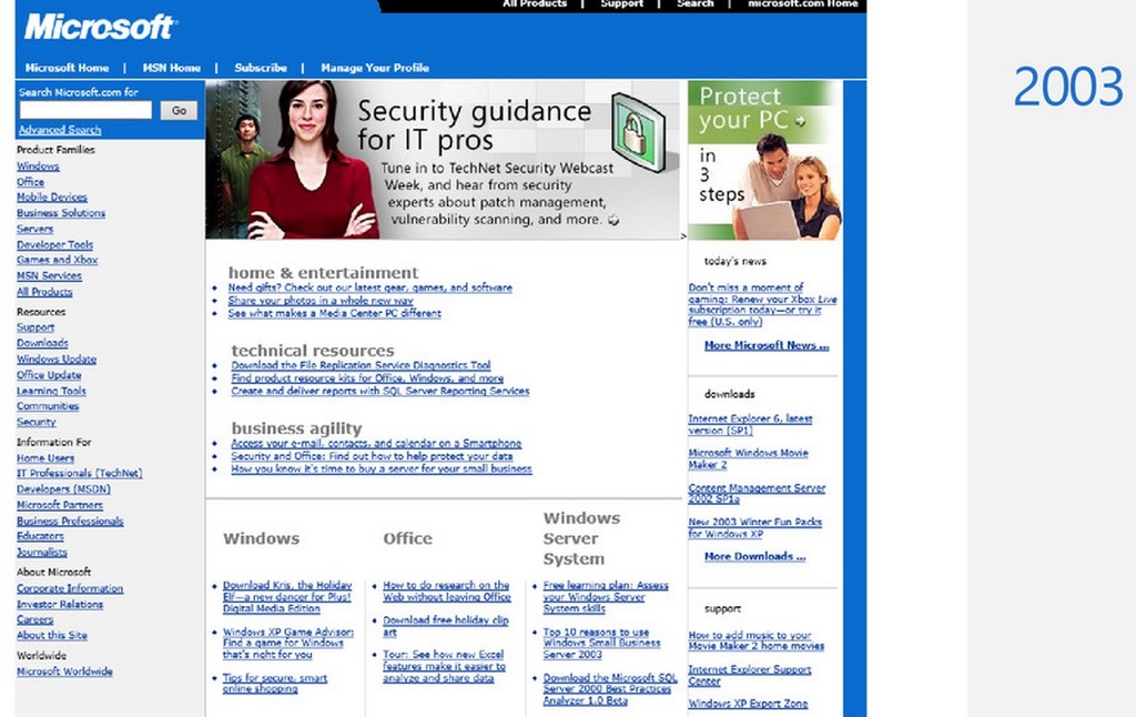 Visualized: 20 years of Microsoft's homepage - Neowin