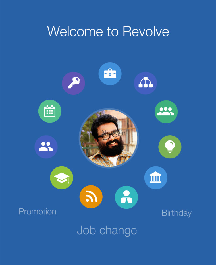Microsoft Revolve: Helping to improve the conversation - Neowin
