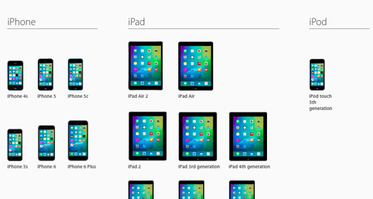 Apple's new multitasking features are great, but they won't be arriving ...