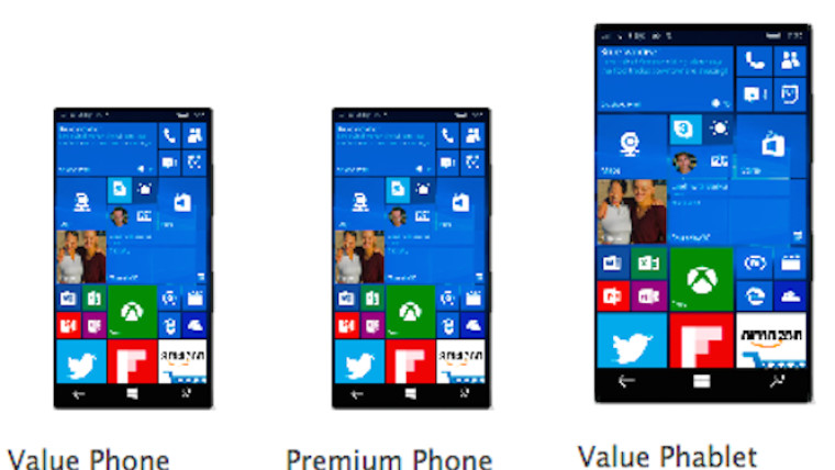Microsoft compartmentalizes Windows 10 Mobile with recommended device ...