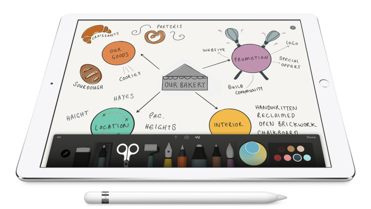 Apple's now the one with the refrigerator and toaster problem - Neowin