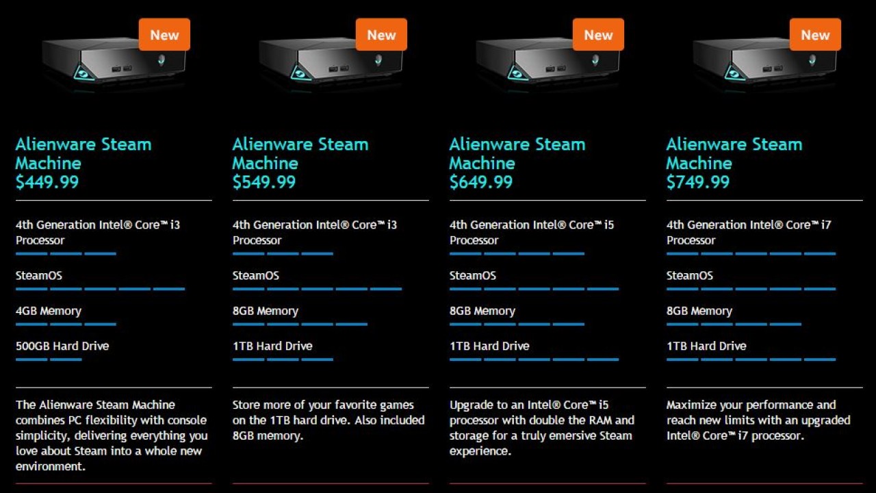 Steam Box Console Specs Steam Box Console Specs
