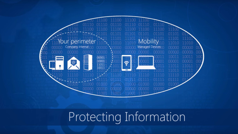 Microsoft announces Azure Information Protection - Neowin