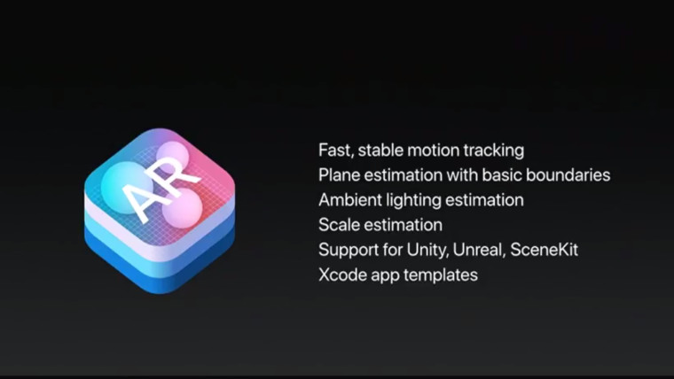 Apple announces ARKit for fast and stable motion tracking - Neowin